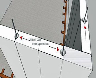 Installing Vertical Wall Panels - Ecotrend (Cambodia) New Building ...